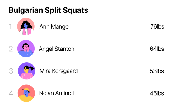 Gym Management Software