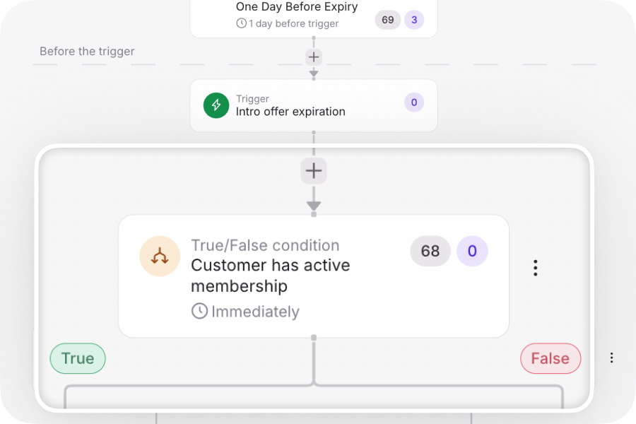 Gym Management Software